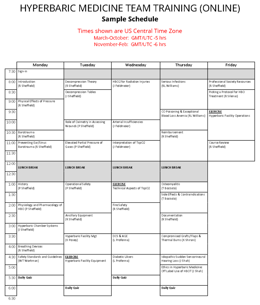 Hyperbaric Medicine Team Training (HMTT) – International ATMO, Inc.